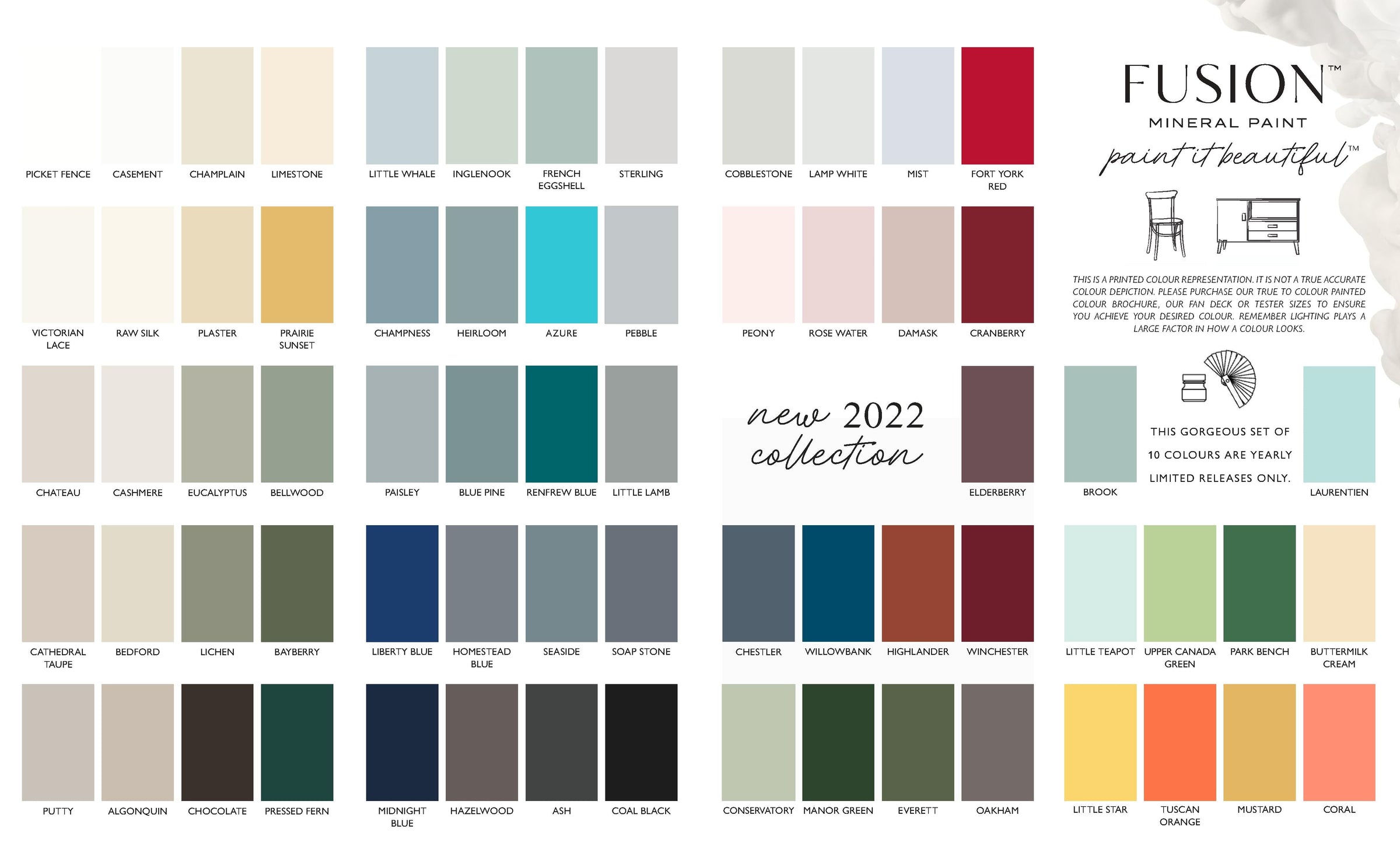 Carriage House Fusion Mineral Paint – Simply Chic Furniture